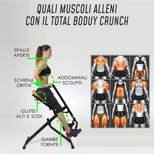 Comprar the crunch 🥇 【 desde 1.04 € 】 | Cultture