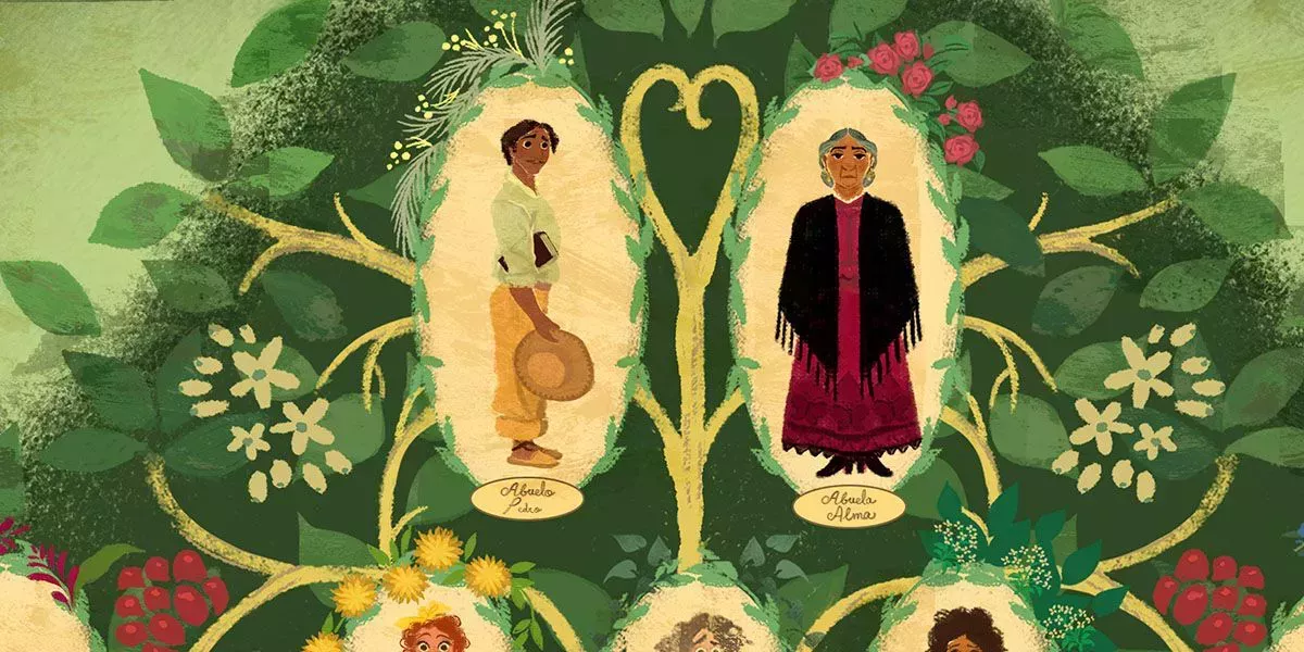 Encanto: Todos los miembros de la familia Madrigal, clasificados por su ...